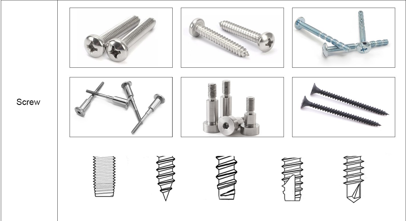 customizable Drilling & Tapping Screws - Shenzhen Jingbang Hardware ...