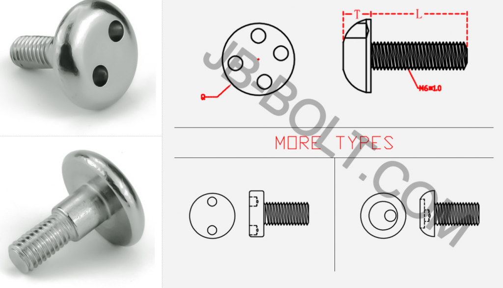 Double Hole bolts Fastener - Shenzhen Jingbang Hardware Electronic Co ...