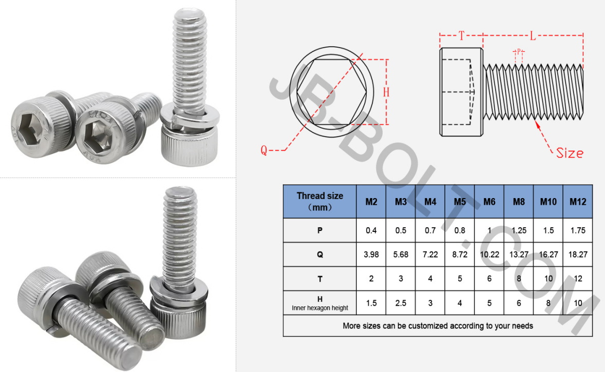Hexagon socket bolt with cylindrical head - Shenzhen Jingbang Hardware ...